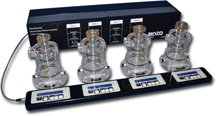 Buxco Respiratory Products