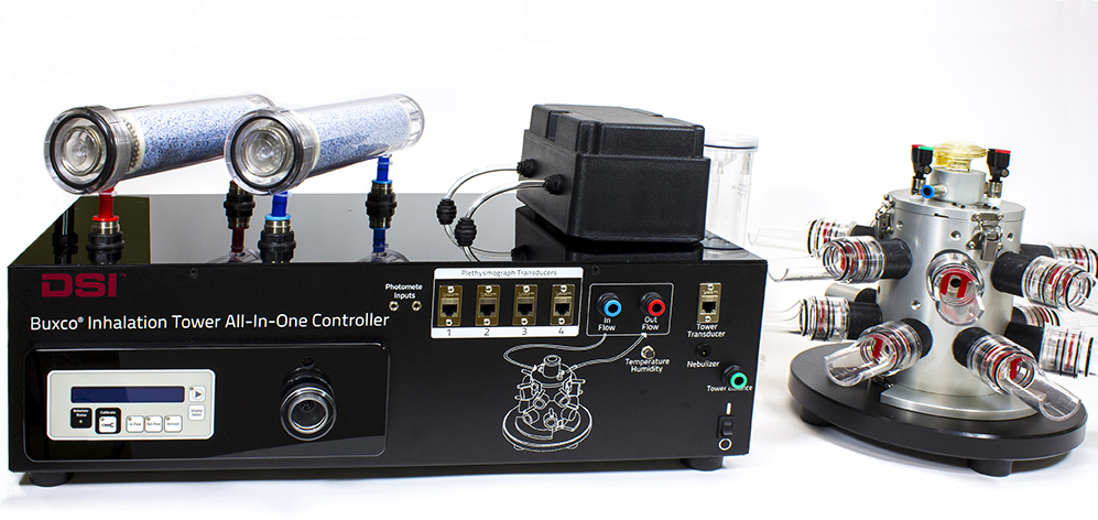 Preclinical Inhalation and Exposure Systems